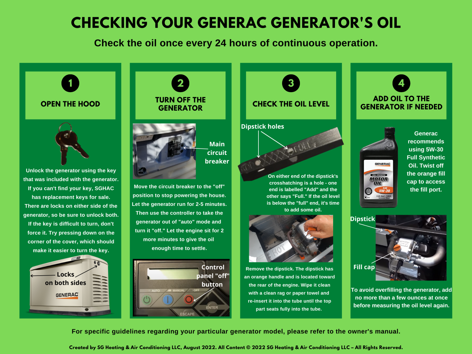 Generator FAQs - SG Heating & Air Conditioning, LLC